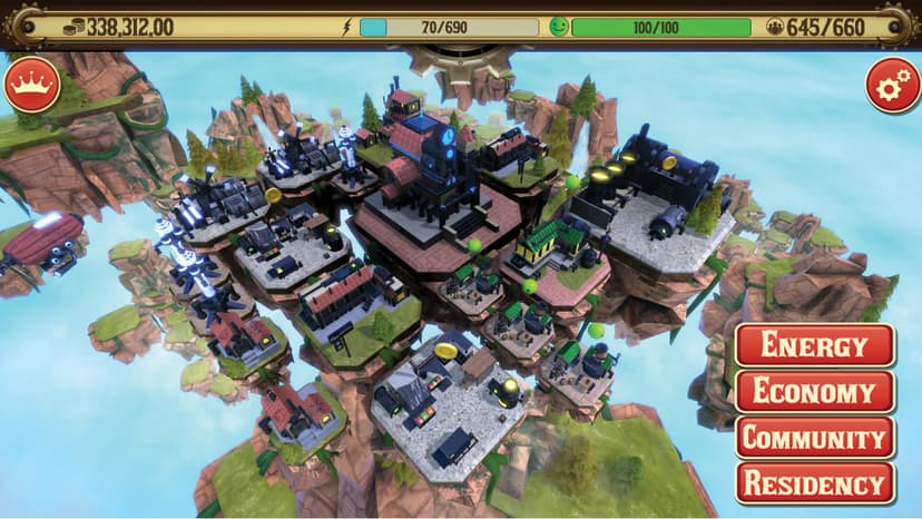 Domestic and International Students | AIT | Academy of Interactive ...